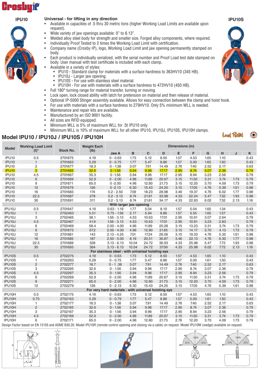3 Ton Crosby IP IPU10 Plate Lifting Clamps | Wesco Industries